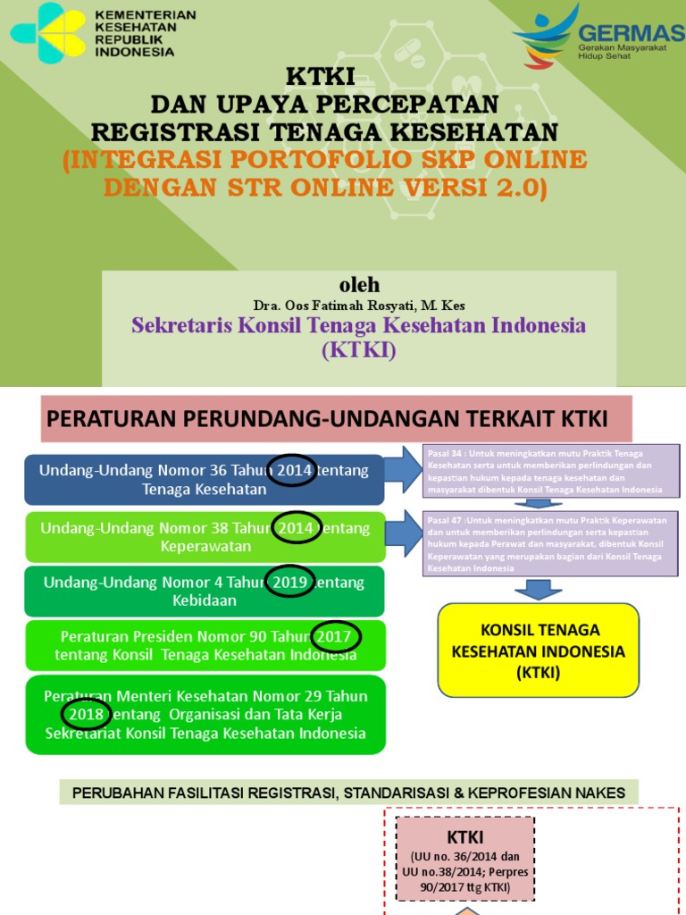 KTKI-Integrasi STR ONLINE & Portofolio SKP Online | PDF