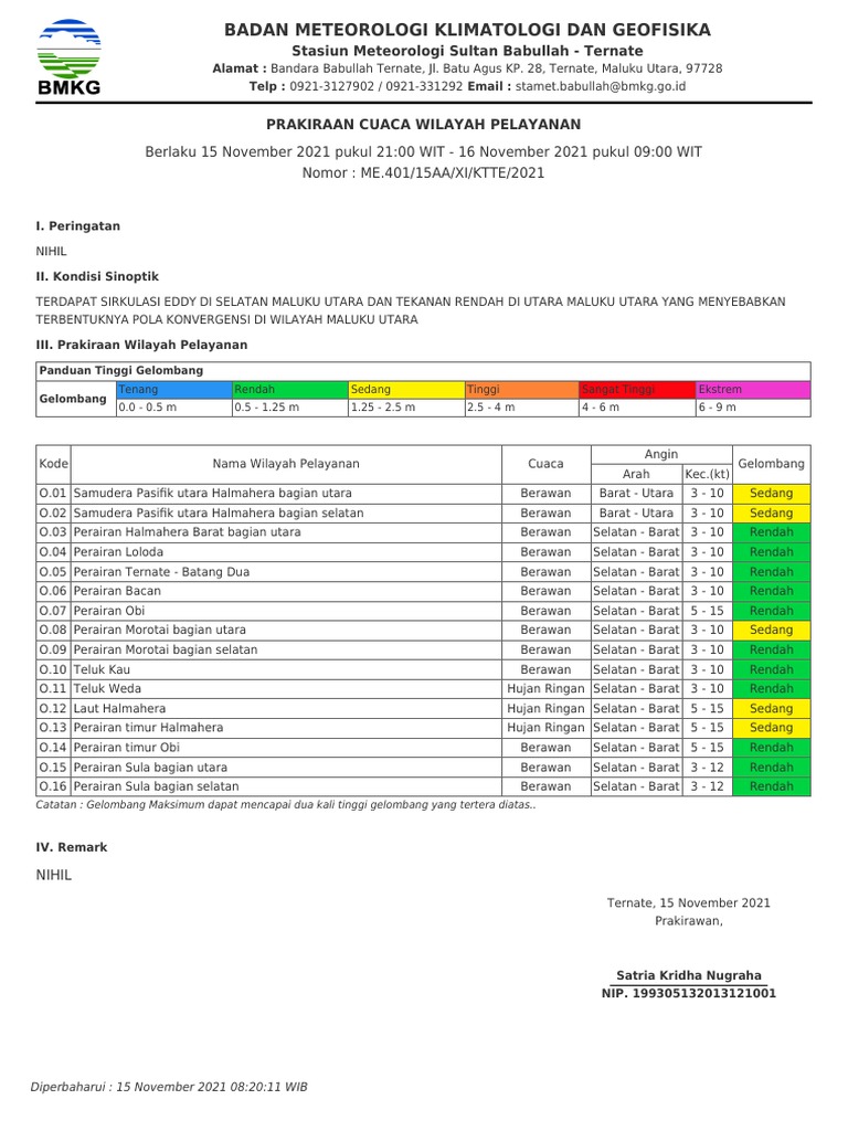 Prakiraan Wilayah Pelayanan Stasiun Meteorologi Sultan Babullah Ternate 15nov2021 0500 | PDF