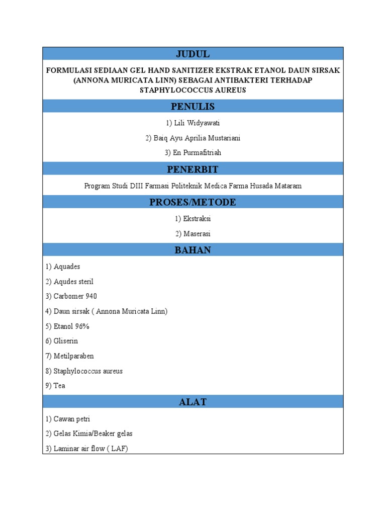 Formulasi Sediaan Gel Hand Sanitizer Ekstrak Etanol Daun Sirsak (Annona ...