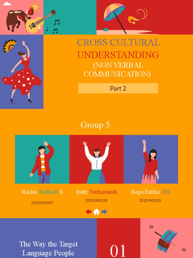 Cultural Differences in Nonverbal Communication | PDF | Nonverbal ...