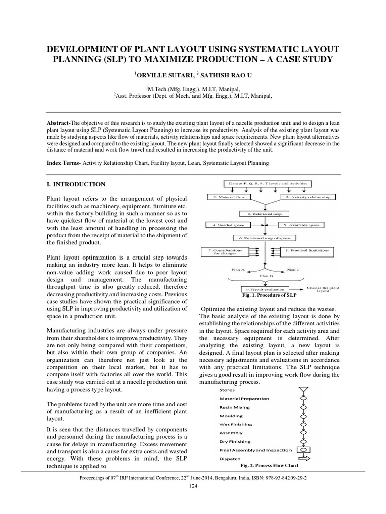 Development of Plant Layout Using Systematic Layoutplanning (SLP) To ...