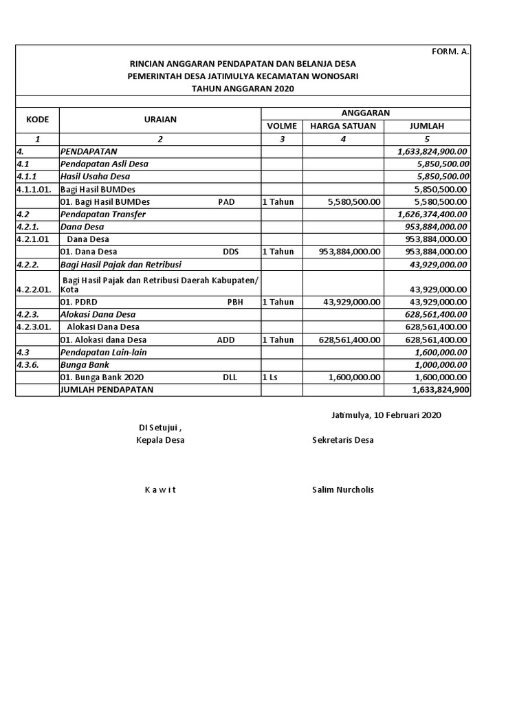 Lampiran Format LPPD | PDF