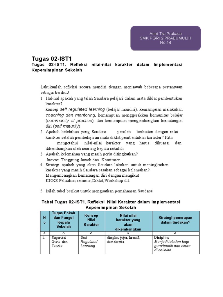 C 14 AMRI TRI PRAKASA Tugas 2 IST 1 | PDF