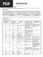 Dicktator Engine Management Manual | PDF | Turbocharger | Throttle