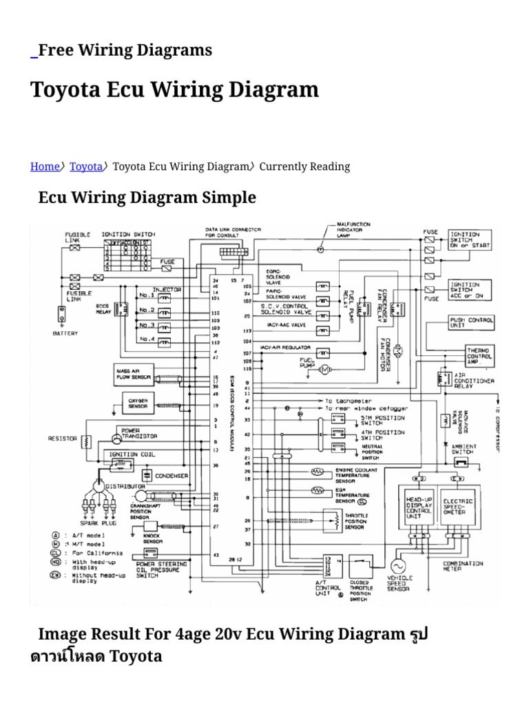Free Toyota ECU Wiring Diagrams | PDF | Toyota | Motor Vehicle