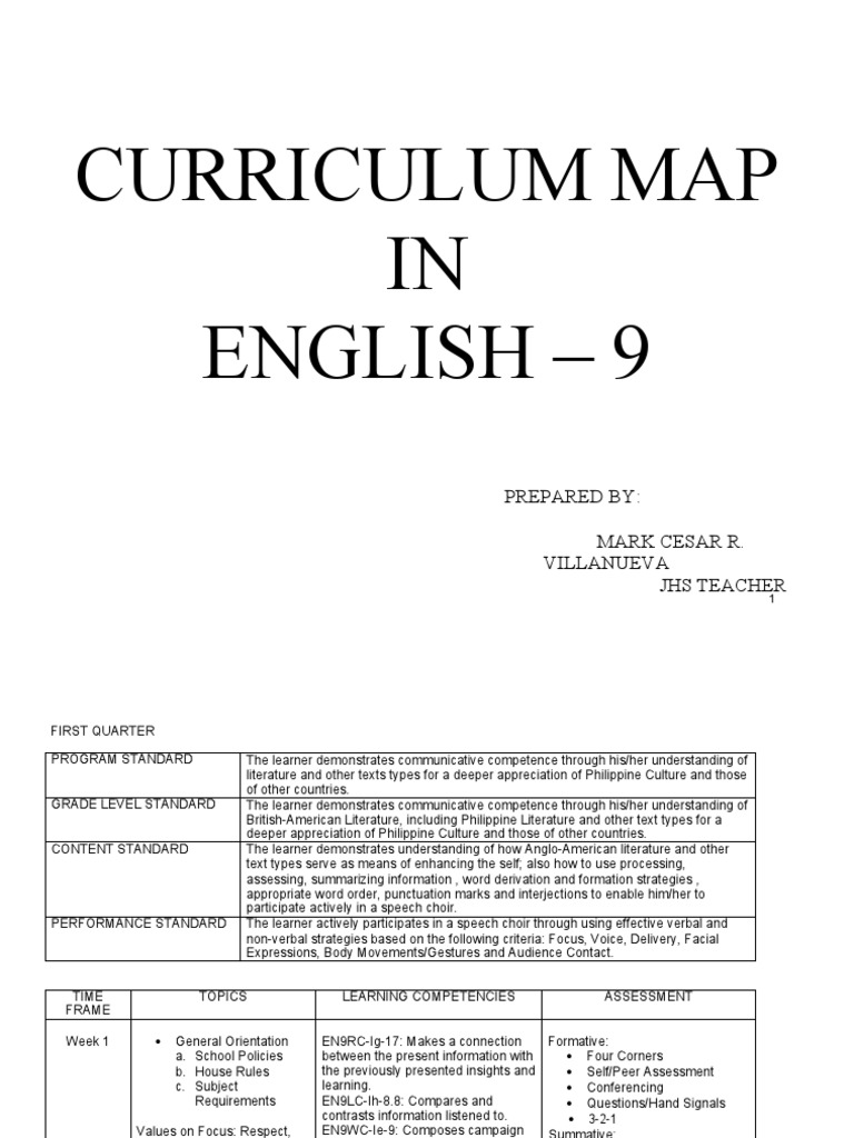 Grade 9 English Curriculum Map | PDF | Reading Comprehension ...