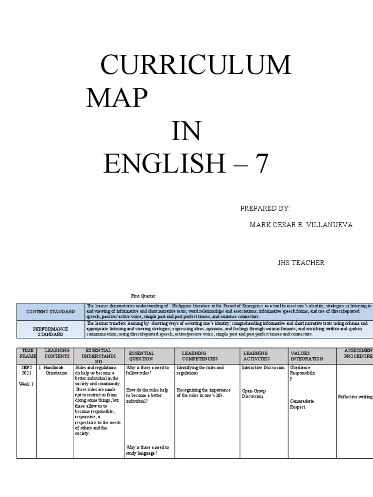 Curriculum Map in English - 7th Grade: An Overview of the Quarterly ...