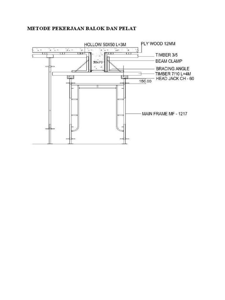 Metode Pekerjaan Balok Dan Pelat | PDF