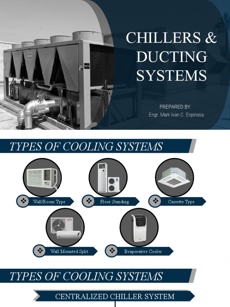 Chillers and Ducting Systems Overview | PDF | Duct (Flow) | Wall