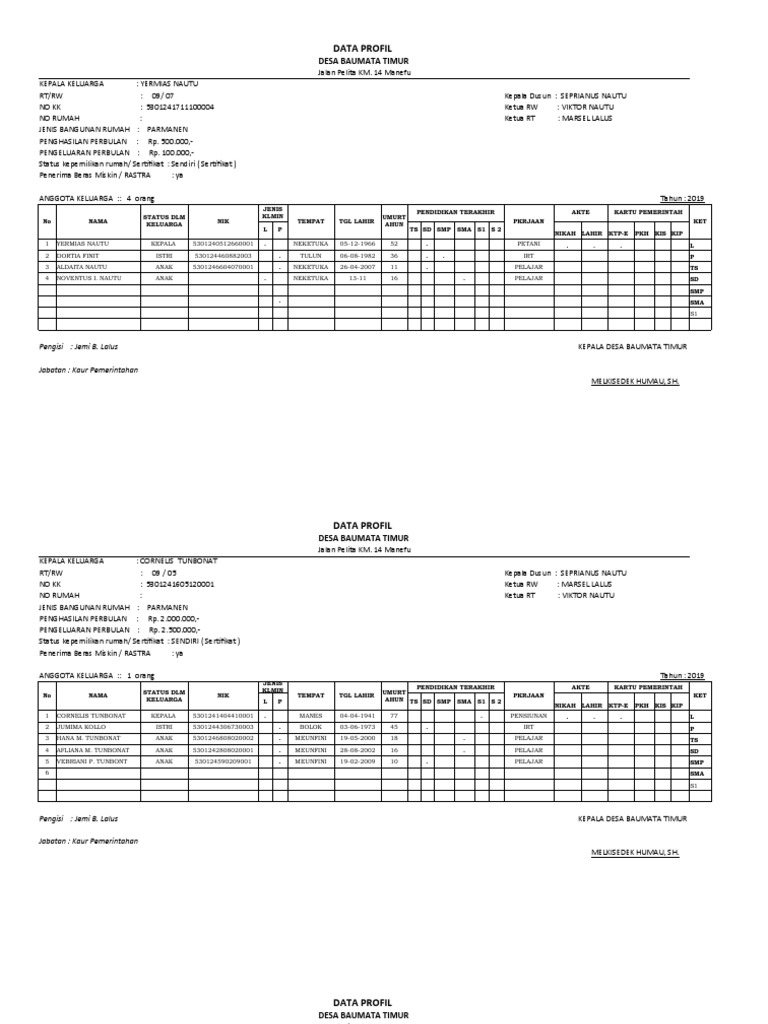 Data Profil Desa Baumata Timur | PDF