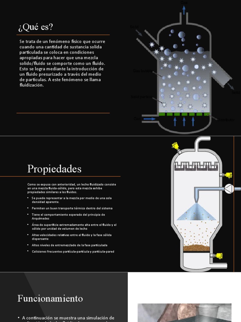 Lecho Fluidizado | PDF | Ciencias fisicas | Materiales