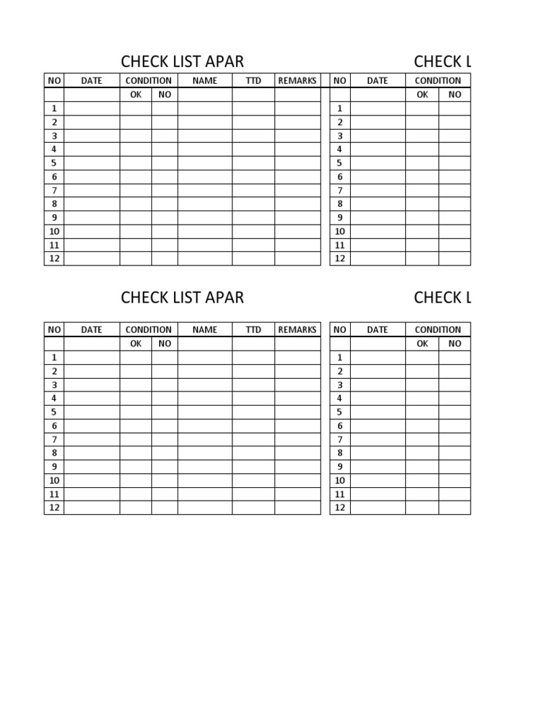Checklist Apar | PDF