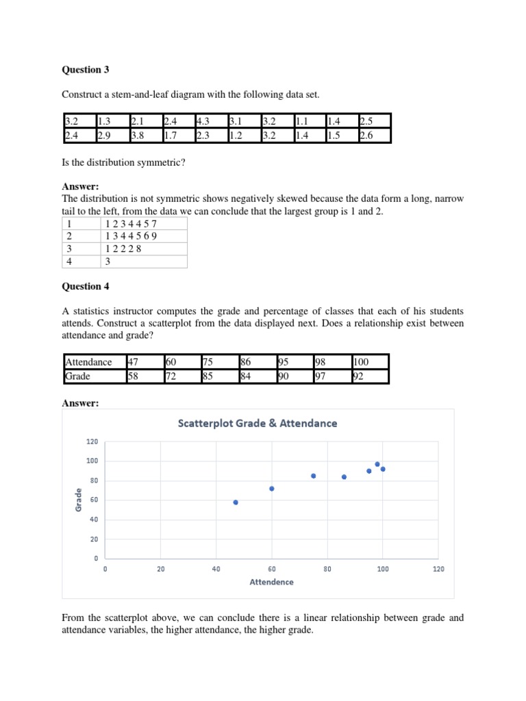 Scatterplot Grade & Attendance: Attendence | PDF
