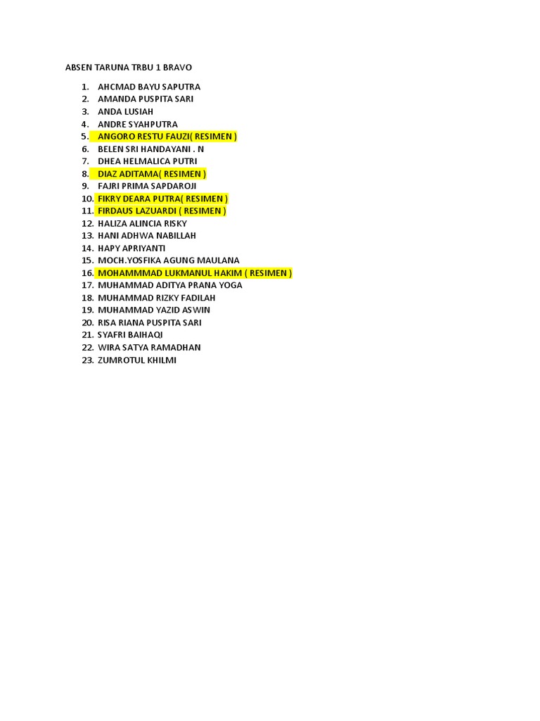 Absen Taruna Trbu 1 Bravo | PDF
