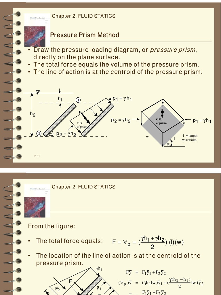 Pressure Prism | PDF | Force | Pressure