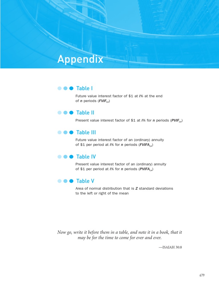 FV & PV Table | PDF | Mathematical And Quantitative Methods (Economics ...