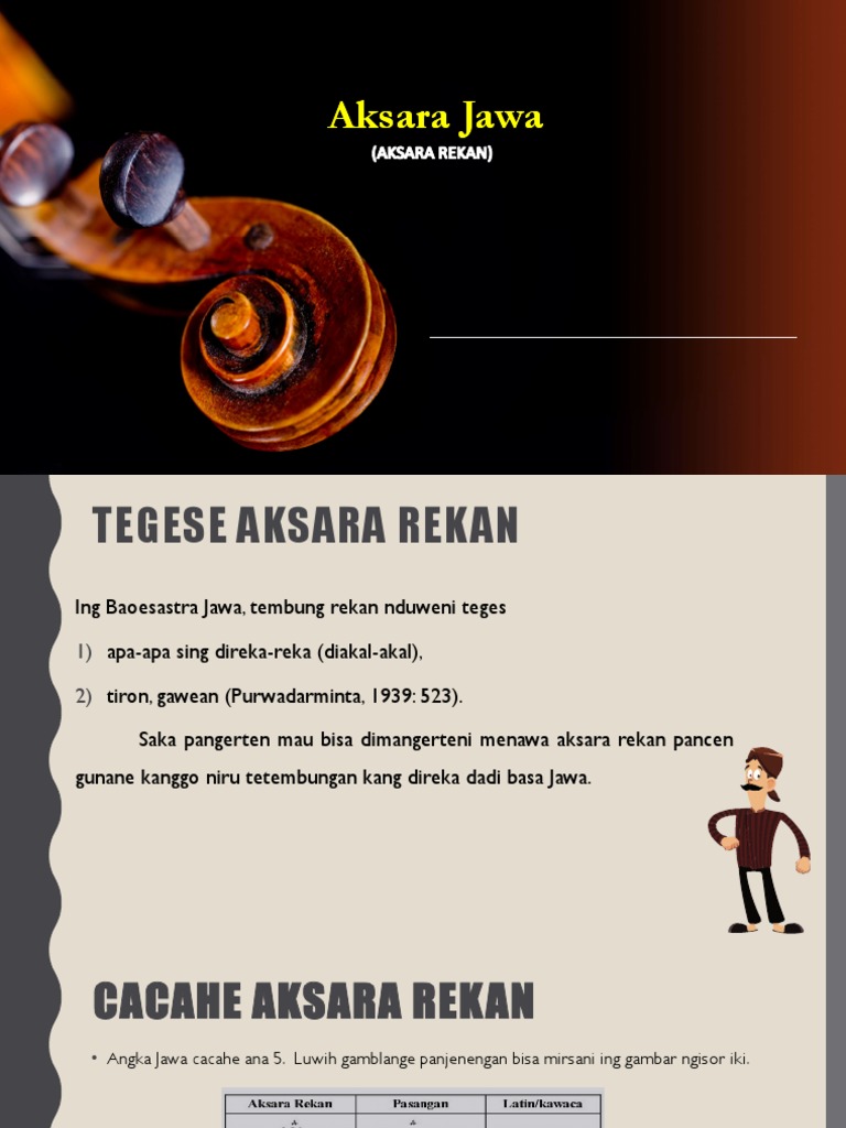 Aksara Jawa Rekan | PDF