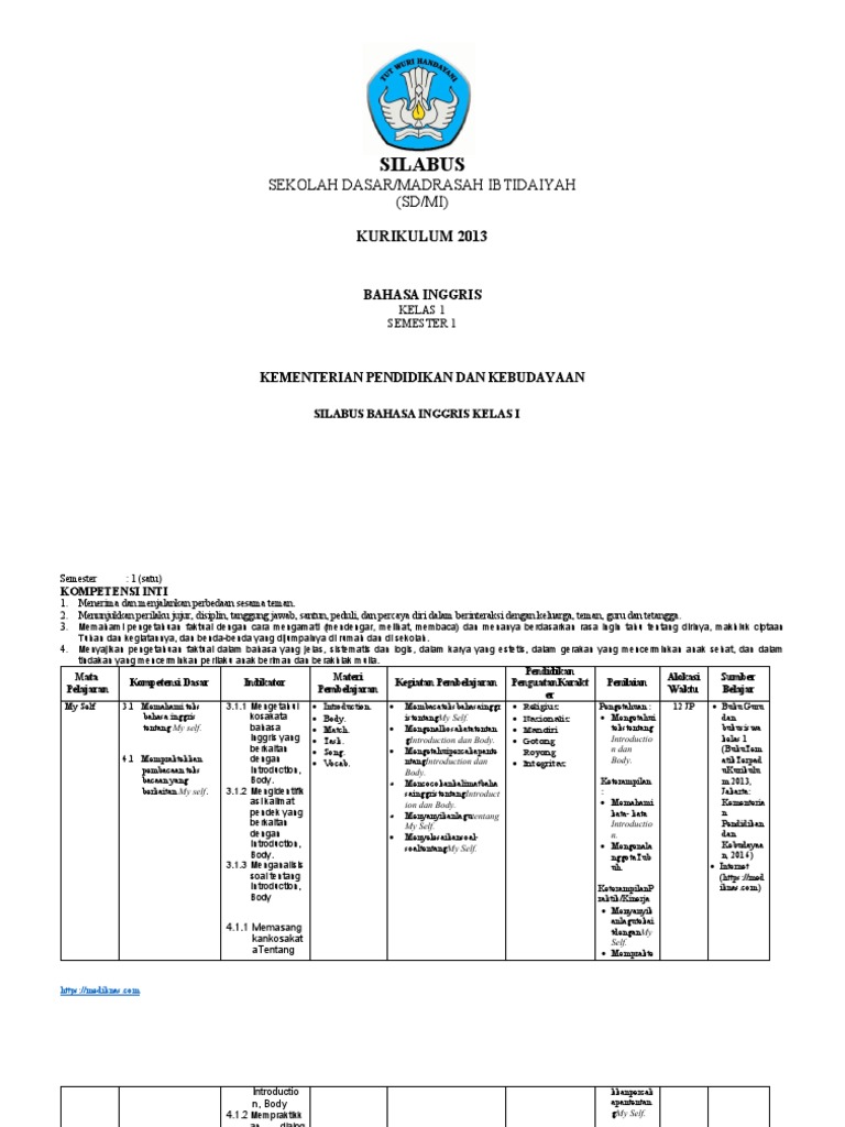 Silabus Bahasa Inggris Kelas 1 | PDF
