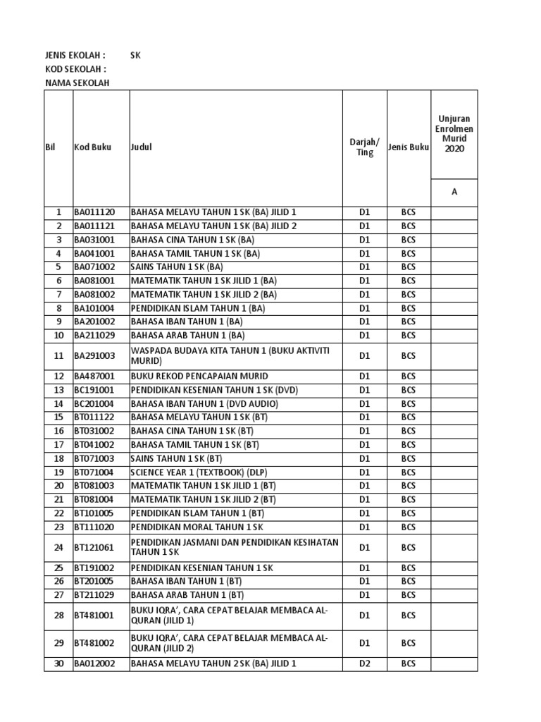 Borang Pra Pesanan SPBT 2019 Kegunaan 2020 | PDF | Olahraga & Rekreasi