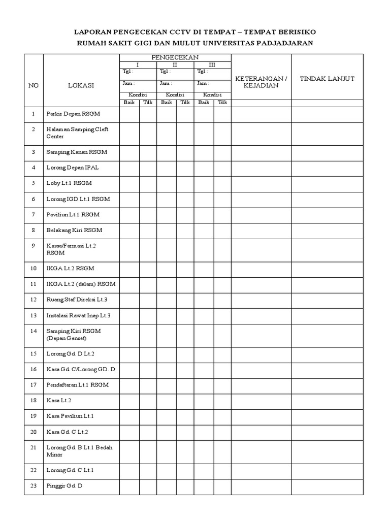 Form Laporan Pengecekan CCTV | PDF