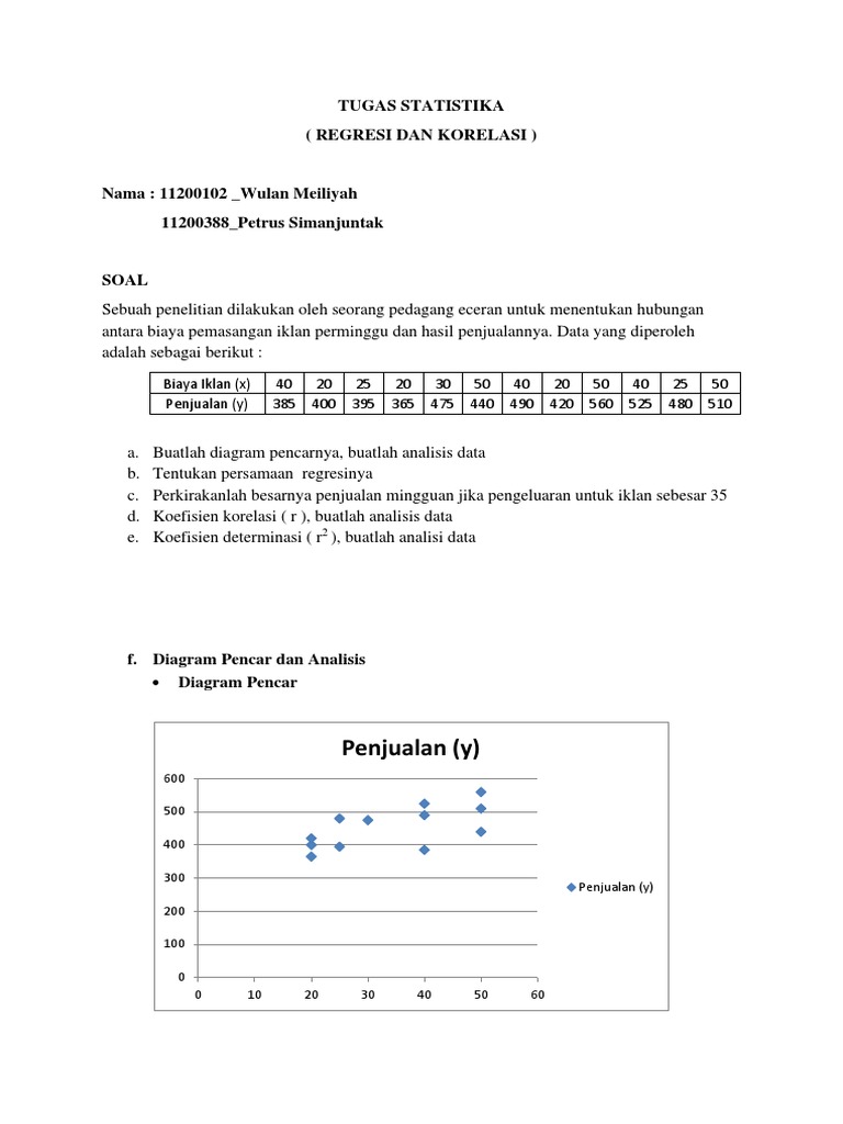 Statistika Tugas 2 | PDF | Metode & Bahan Ajar