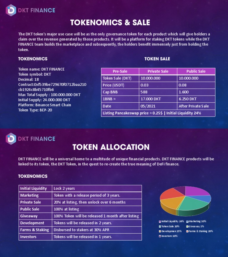 Tokenomics & Sale: Tokenomics Token Sale Pre-Sale Private Sale Public Sale | PDF