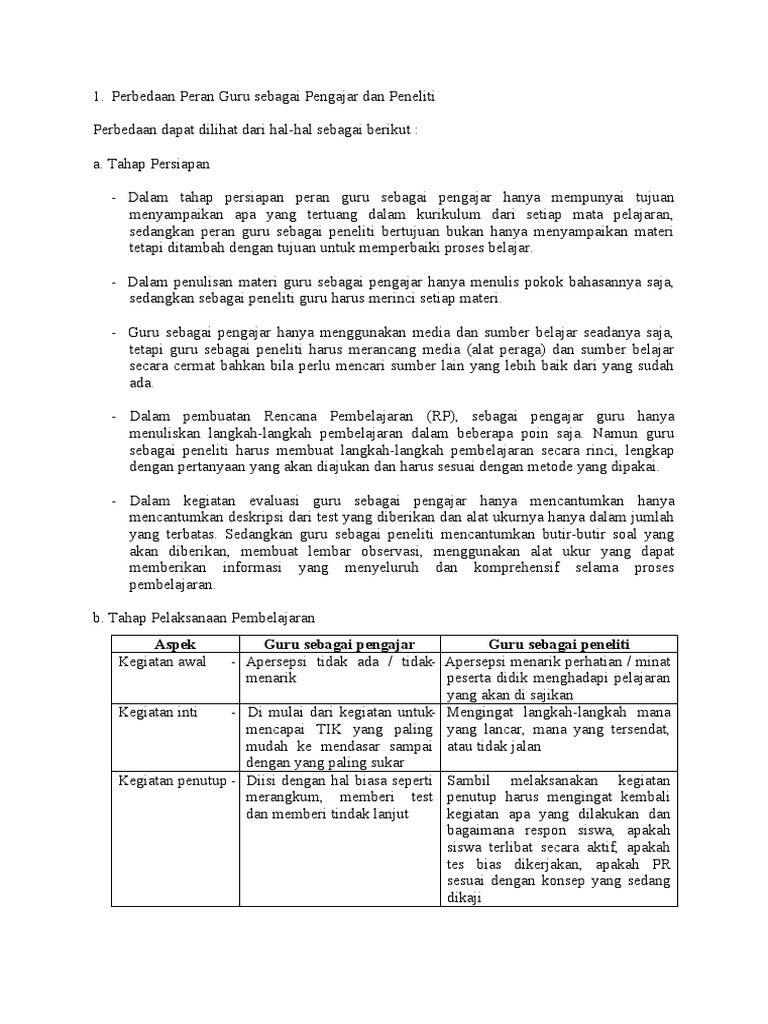 Perbedaan Peran Guru Sebagai Pengajar Dan Peneliti | PDF