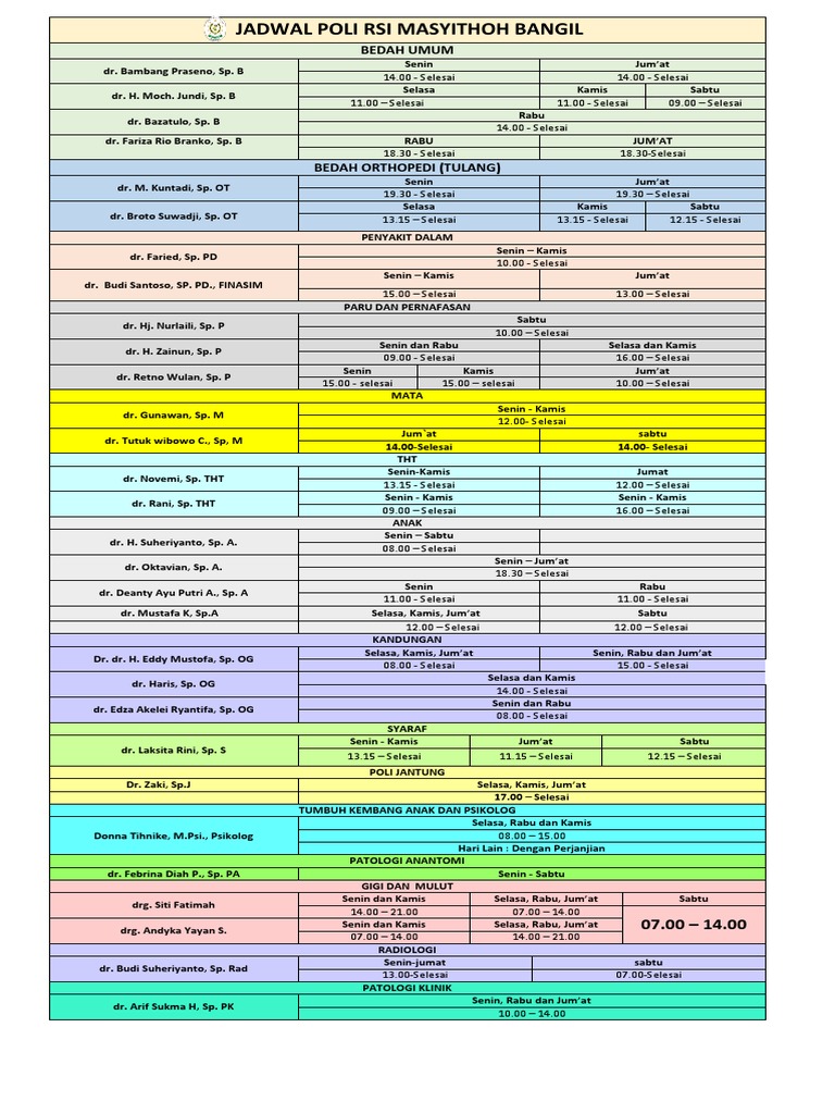 Jadwal Poli Rsi Masyithoh Bangil (Baru) | PDF