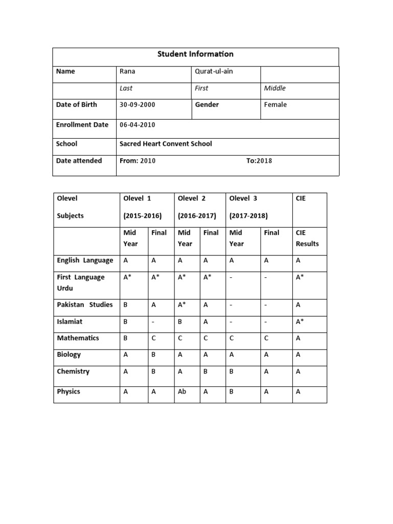 Olevel Transcript | PDF