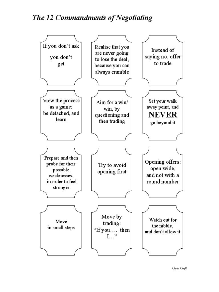 12 Commandments of Negotiating | PDF