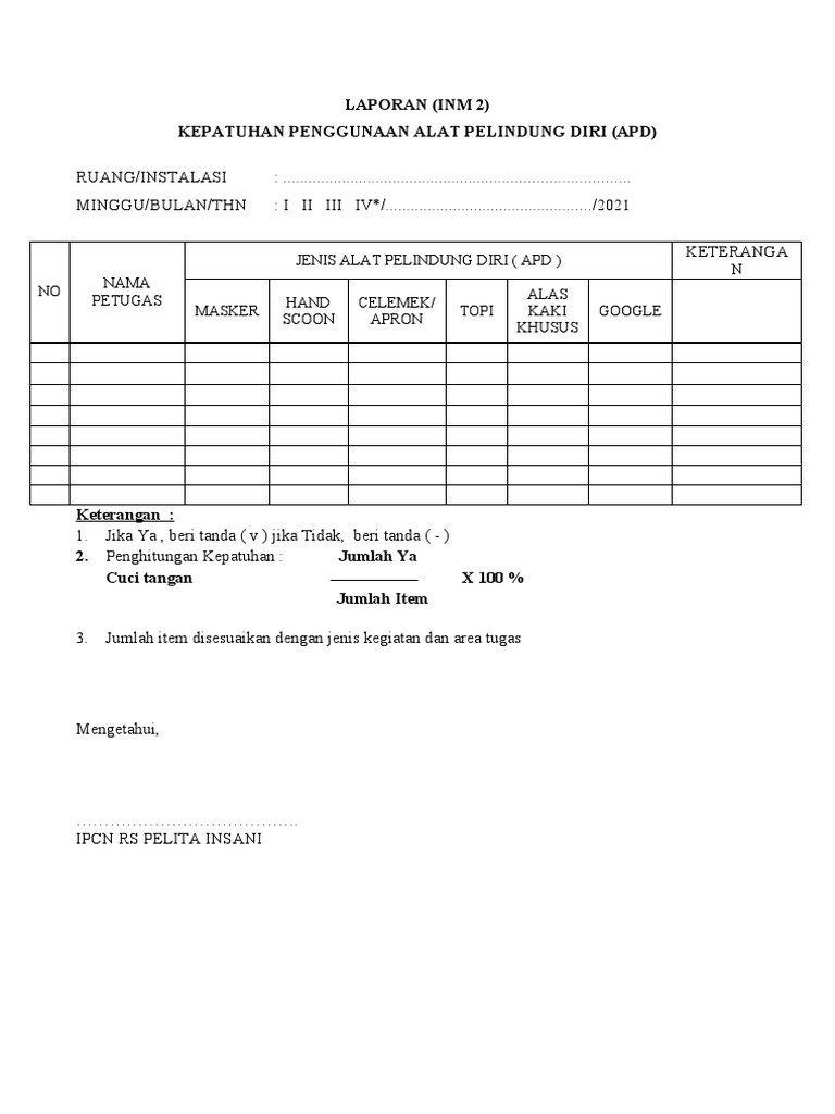 INM 2 Kepatuhan Penggunaan Alat Pelindung Diri (APD) | PDF