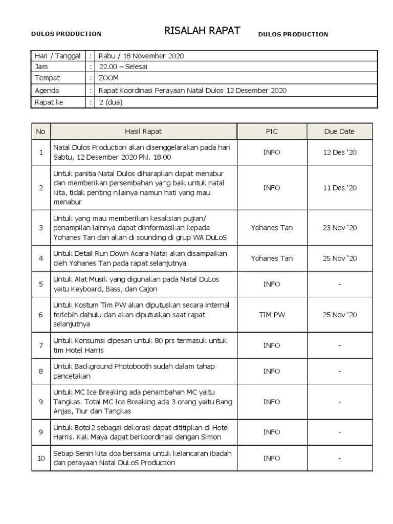 Mom Rapat Dulos - 18 Nov 2020 | PDF