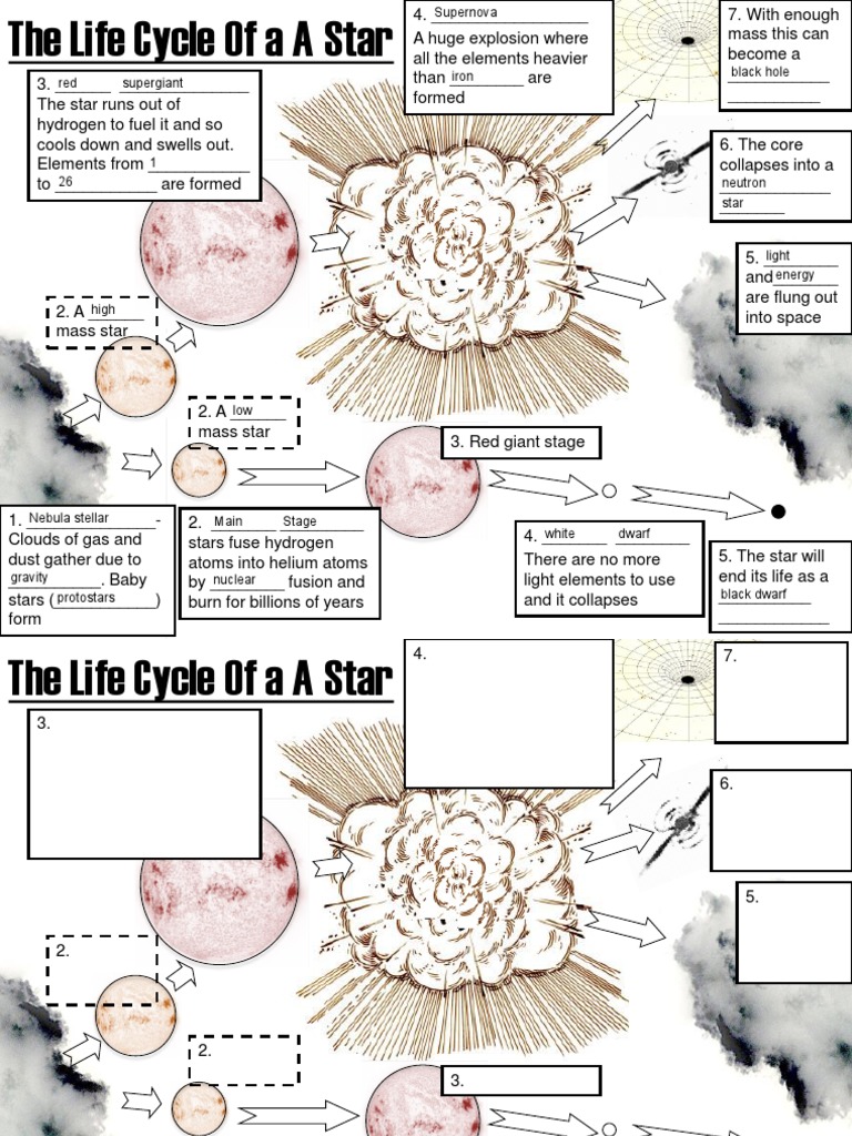 Life Cycle of a Star Worksheet | PDF | Stars | Astronomy