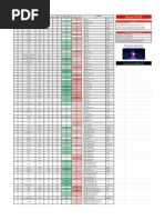 ROX - Monster Database | PDF | Legendary Creatures