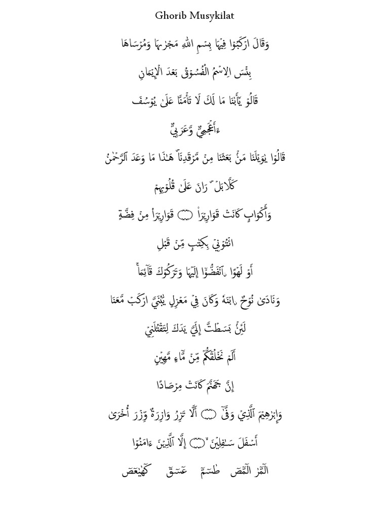 Soal Ghorib Musykilat | PDF