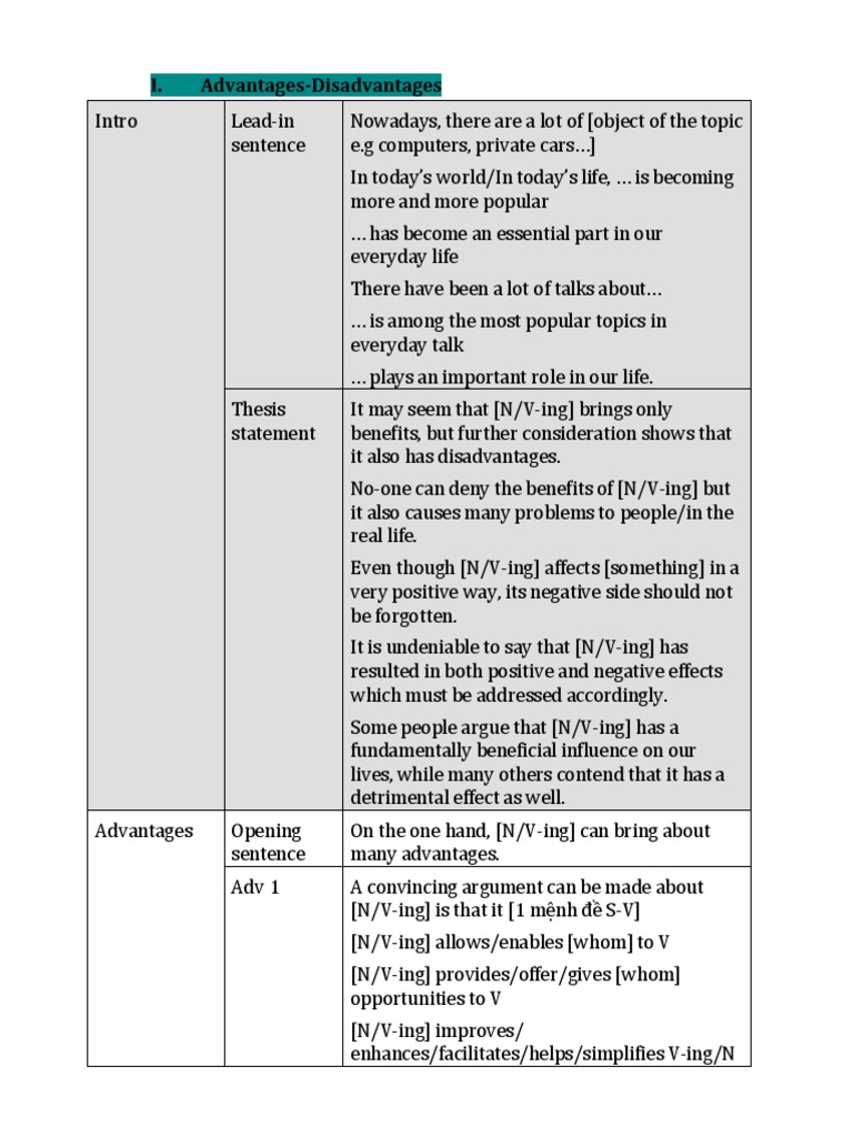 Templates For Writing Task II | PDF | Cognition | Philosophical Theories