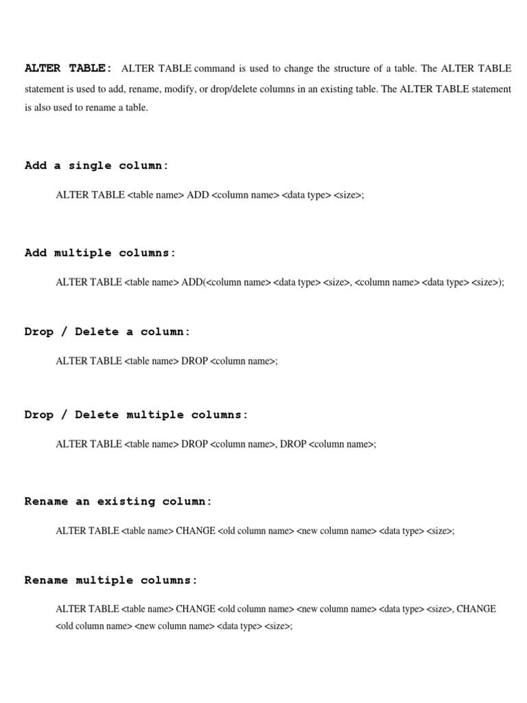Alter Table and Constraints | PDF | Relational Database | Table (Database)