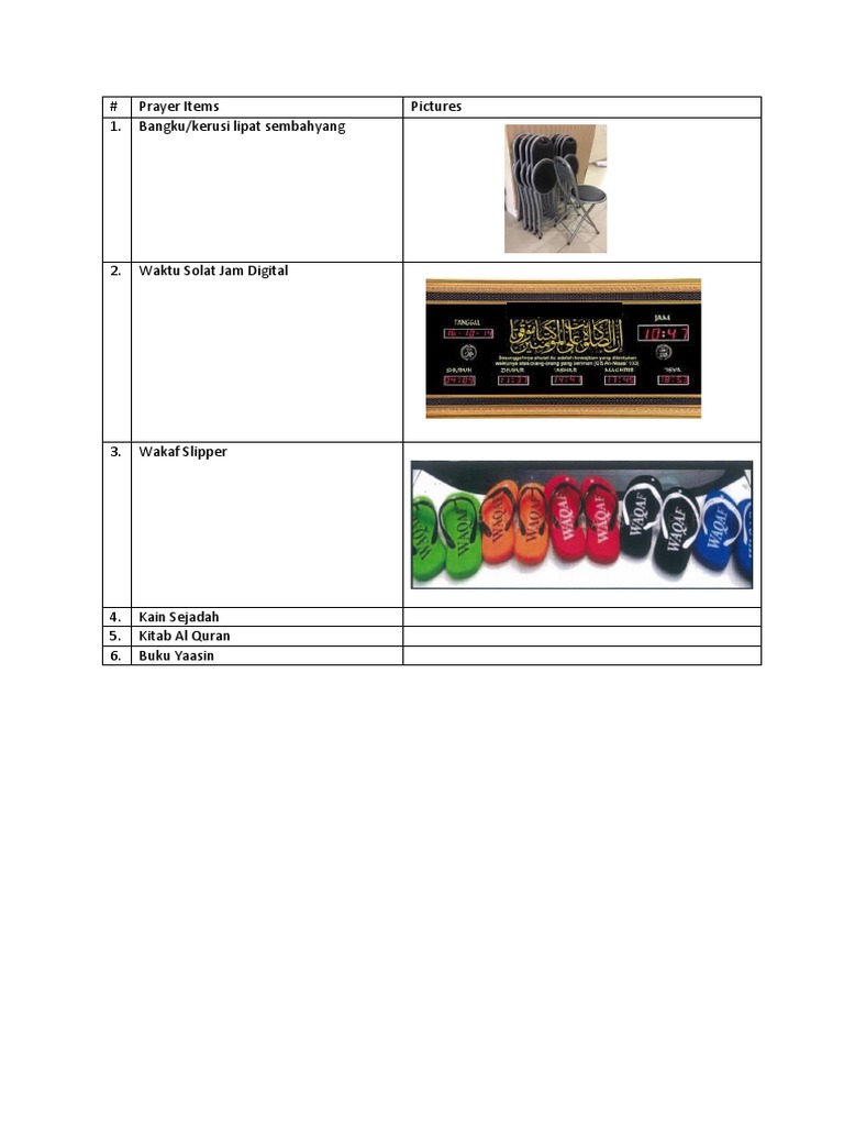 A List of Common Prayer Items and Their Descriptions | PDF