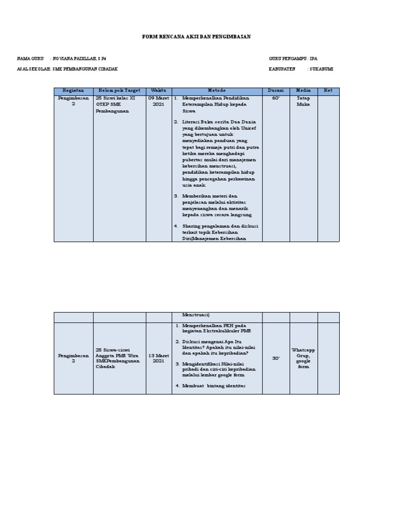 Form Rencana Aksi Dan Pengimbasan | PDF