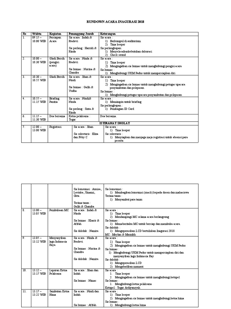 Susunan Acara Utk Kating | PDF
