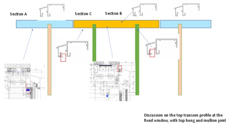 Section A Section B Section C | PDF