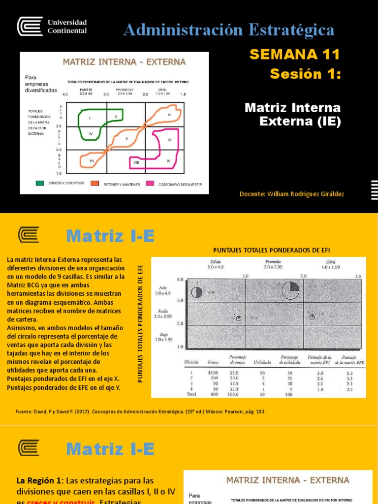 11 SEM Sesión 1 Matriz IE | PDF | Matriz (Matemáticas)