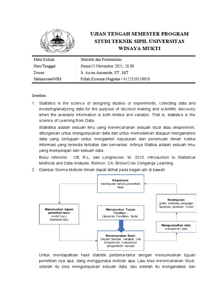 UTS Statika (Jawaban Fillah Kusuma Nugraha) | PDF