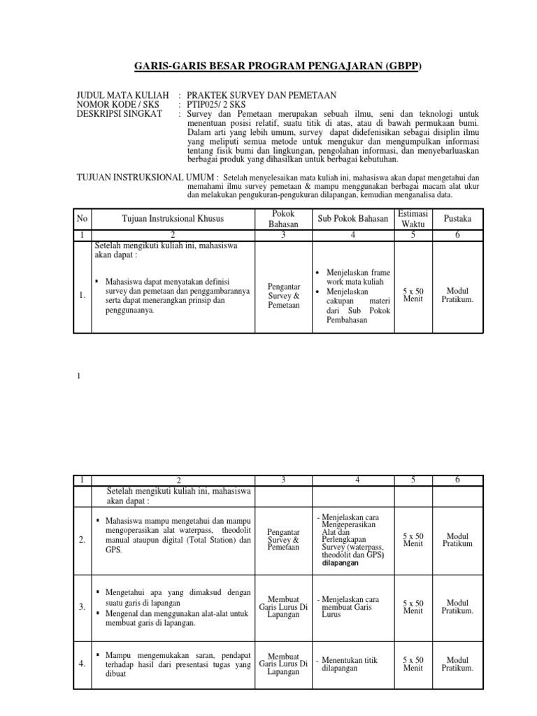 GBPP Praktek Survey Dan Pemetaan | PDF