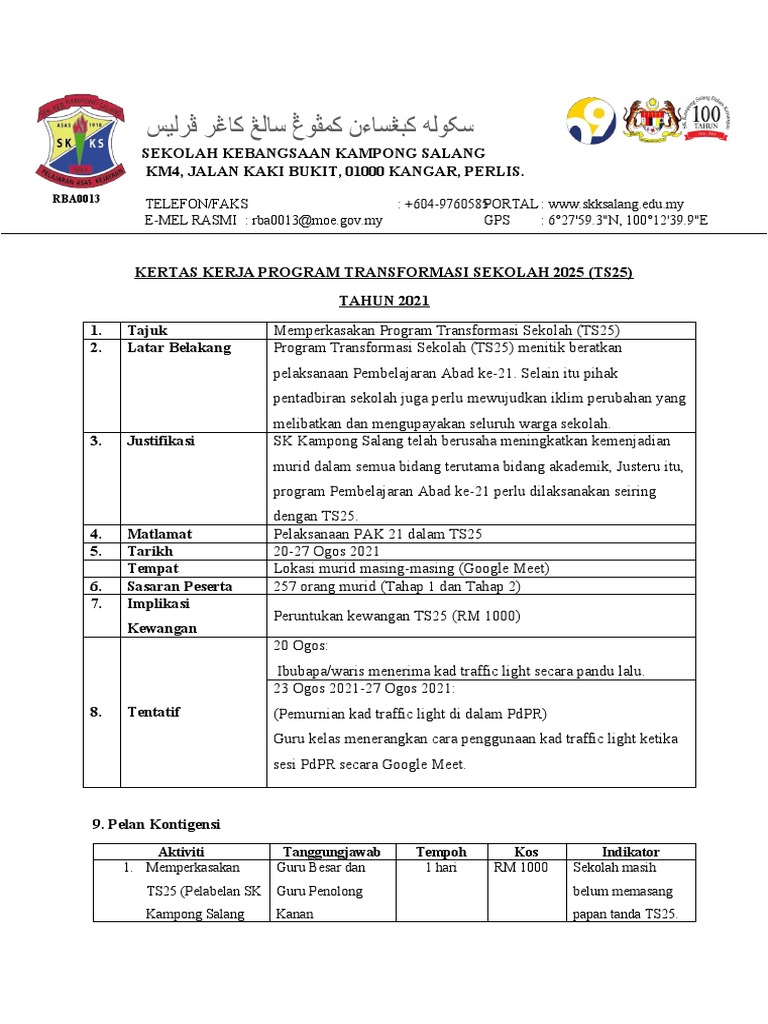 Kertas Kerja Program ts25 | PDF