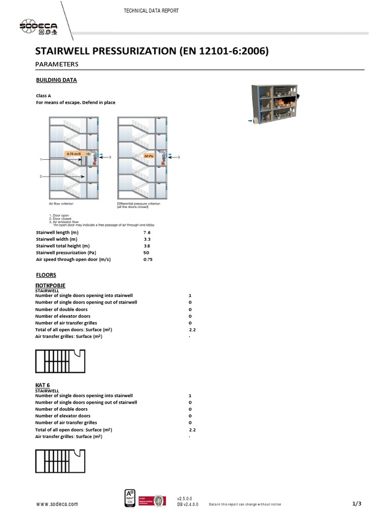 Stairwell Pressurization 210806110845 | PDF | Stairs | Elevator