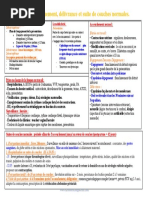 Fiche Technique Partogramme OMS | PDF | Maladies et troubles | Sciences ...