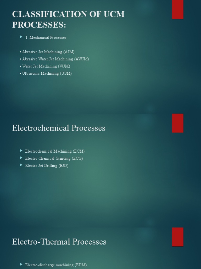 Unconventional Machining Process | PDF | Machining | Abrasive