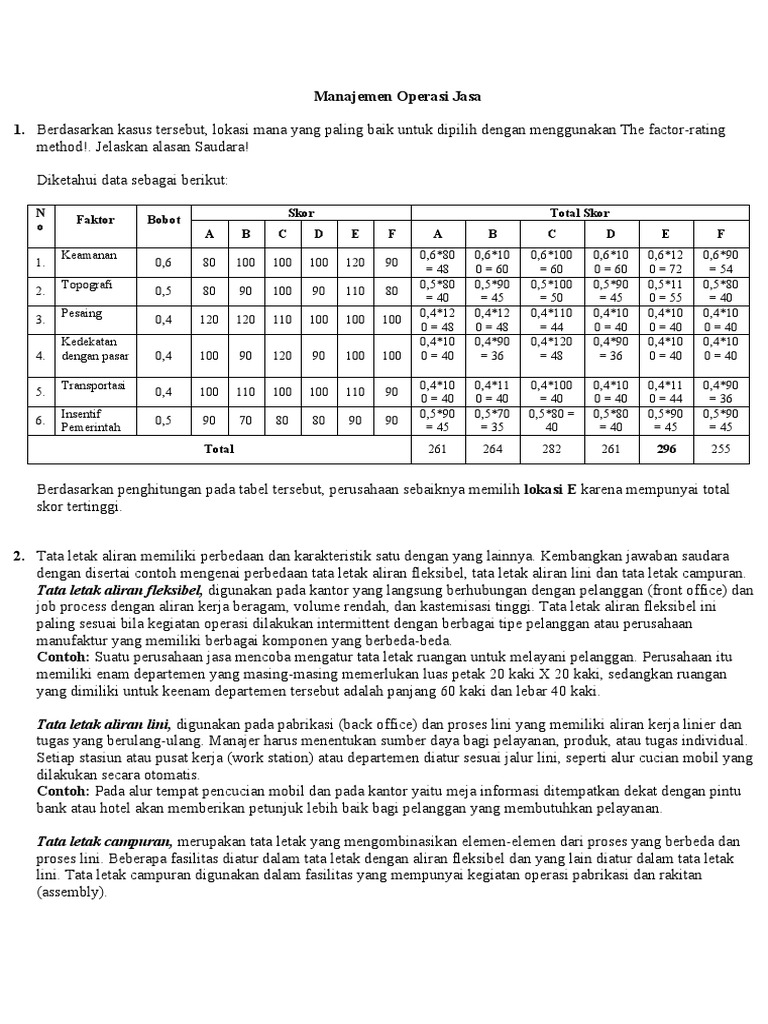Manajemen Operasi Jasa | PDF