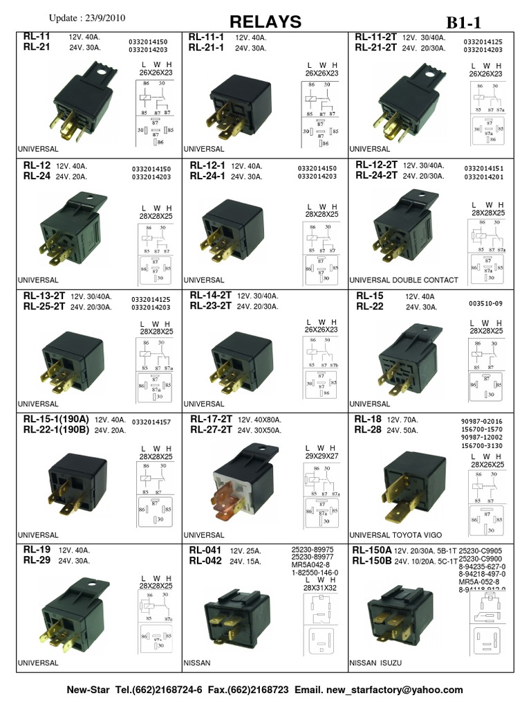 B1-1 Relays: Update: 23/9/2010 | PDF | Vehicles | Car Manufacturers
